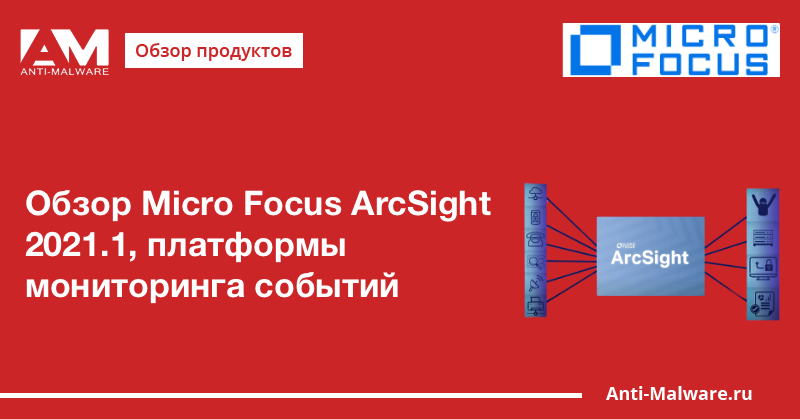 Обзор Micro Focus ArcSight 2021.1, платформы мониторинга событий