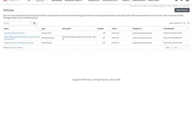 FireEye EX - Функции, отзывы и цена